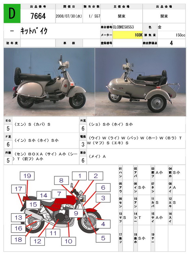 Купить мотоцикл Piaggio Bajaj Chetak 150: японский мотоцикл Piaggio ...